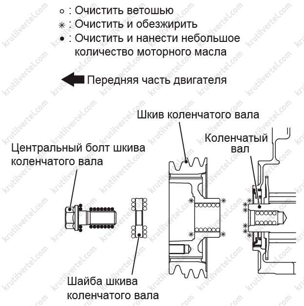 Mitsubishi Pajero Sport | Montero Sport с 2008 года, шкив коленчатого ...
