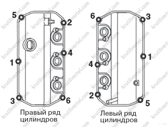 Mitsubishi Pajero Sport с 2015 года, крышка головки блока цилиндров ...