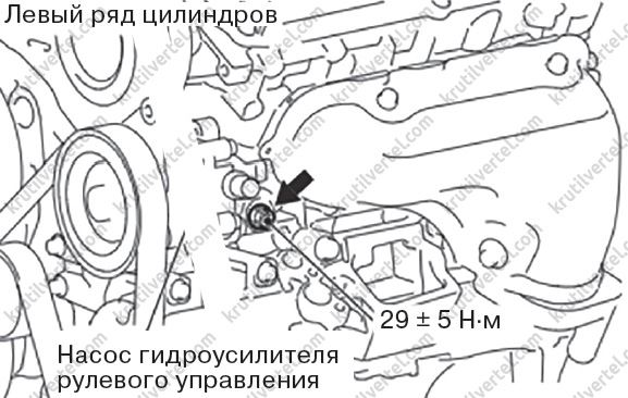 Mitsubishi Pajero Sport с 2015 года - обслуживание системы охлаждения