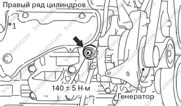 Mitsubishi Pajero Sport с 2015 года - обслуживание системы охлаждения