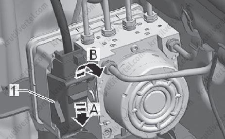 Skoda Octavia с 2019 года - антиблокировочная система тормозов
