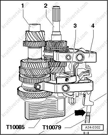 VW Golf 7 с 2012 года - спецификация коробки передач