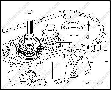 VW Golf 7 с 2012 года - спецификация коробки передач