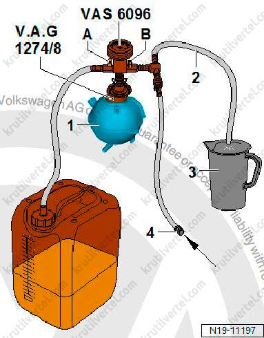 Volkswagen T6 с 2015 года - система охлаждения дизельного двигателя